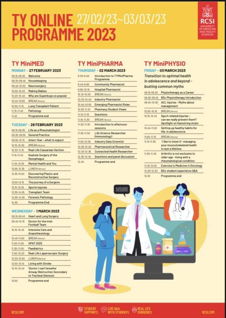 TY MiniMed 2023 - Presentation Secondary School Castleisland